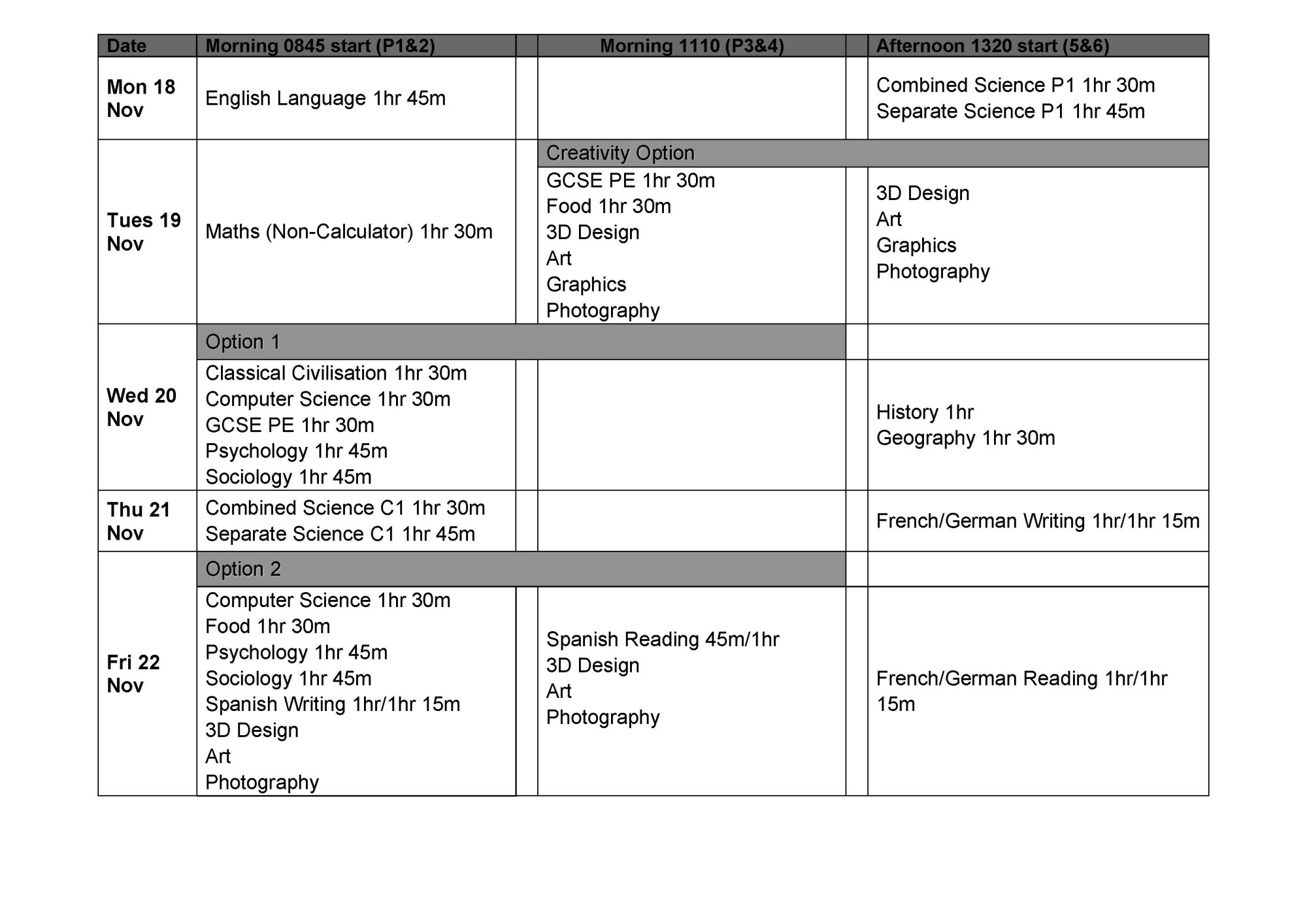 Exams - Admiral Lord Nelson School - Dare to Dream, Aim to Achieve